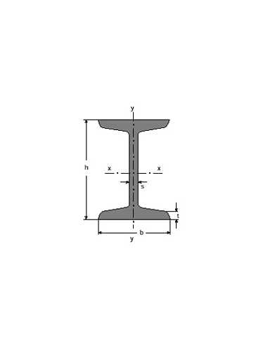 Βρες Δοκοί IPN από την κατηγορία ΔΟΚΟΙ IPE IPN UPN HEA HEB